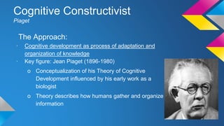 PBL presentation | PPT