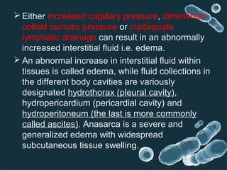 Pathophysiology of edema | PPT