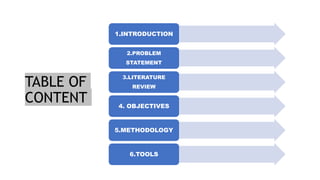 Presentation of Helmet Detection Using Machine Learning.pptx