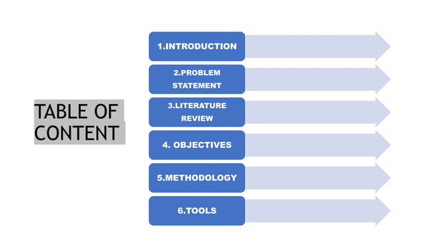 Presentation of Helmet Detection Using Machine Learning.pptx