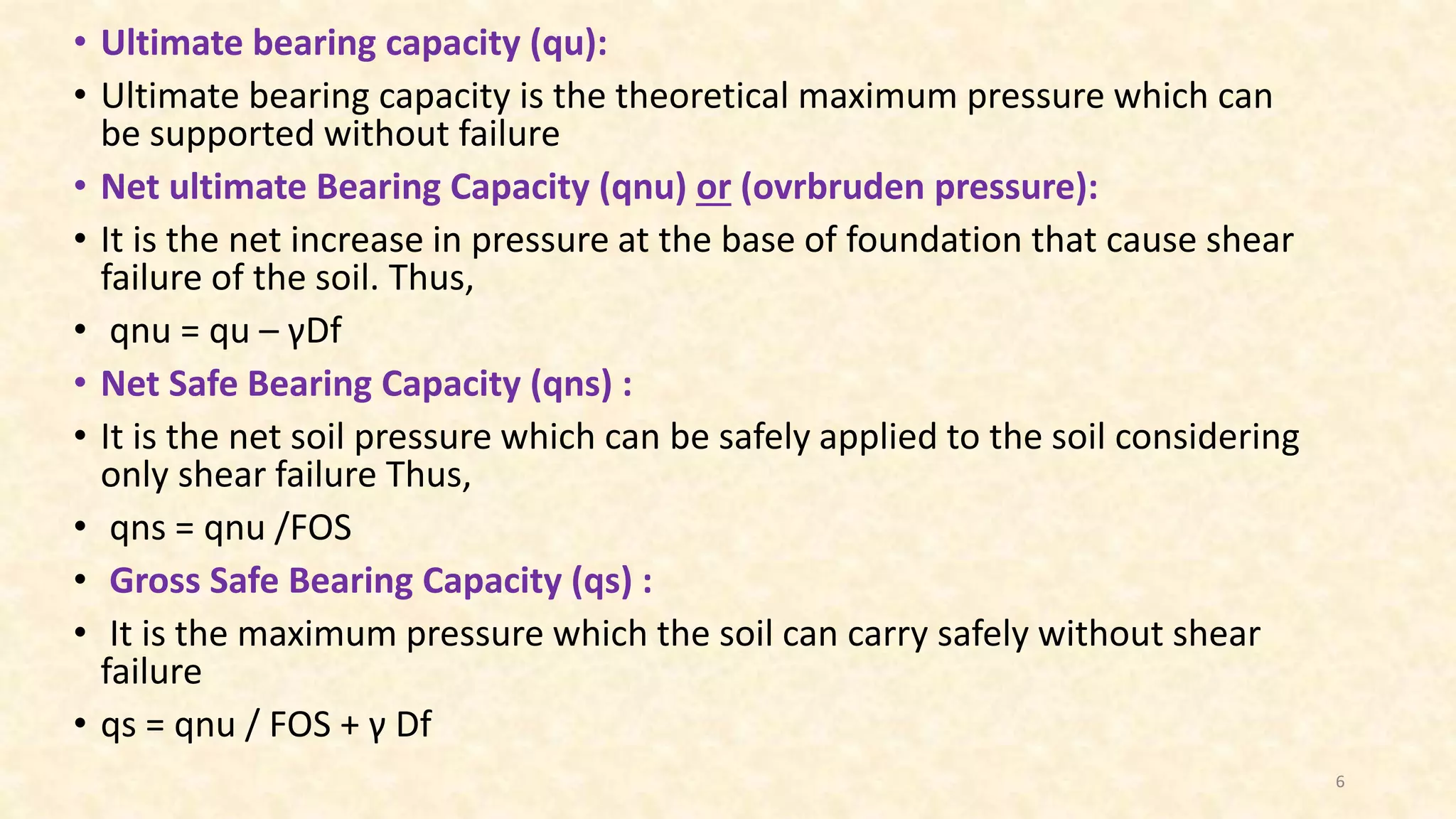 Bearing Capacity of Shallow Foundation. | PPTX