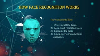 PBL presentation p2.pptx