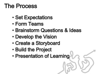 Using Formative Assessment During the PBL Process | PDF