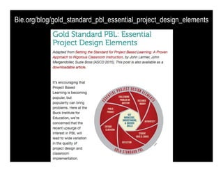 Project Based Learning with Mobile Devices | PDF | Tablets and E ...