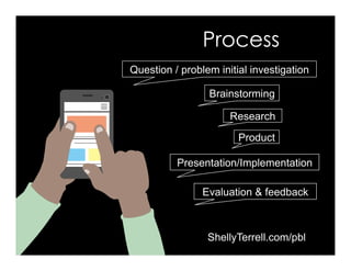 Project Based Learning with Mobile Devices | PDF