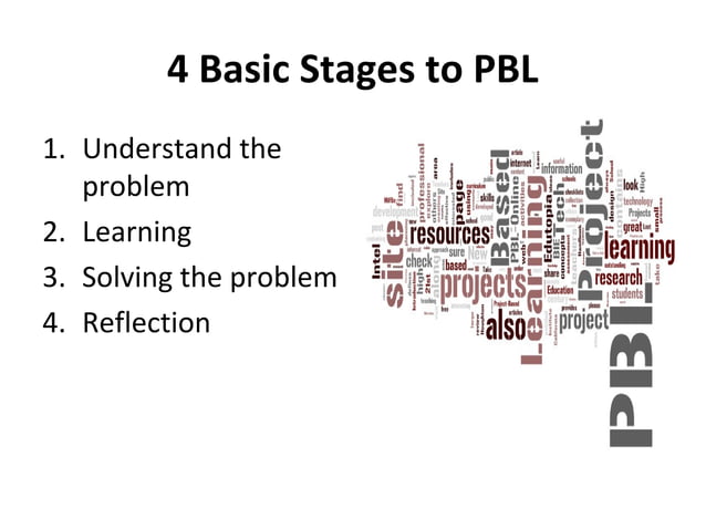 Problem Based Learning: Reflecting on Practice | PPT