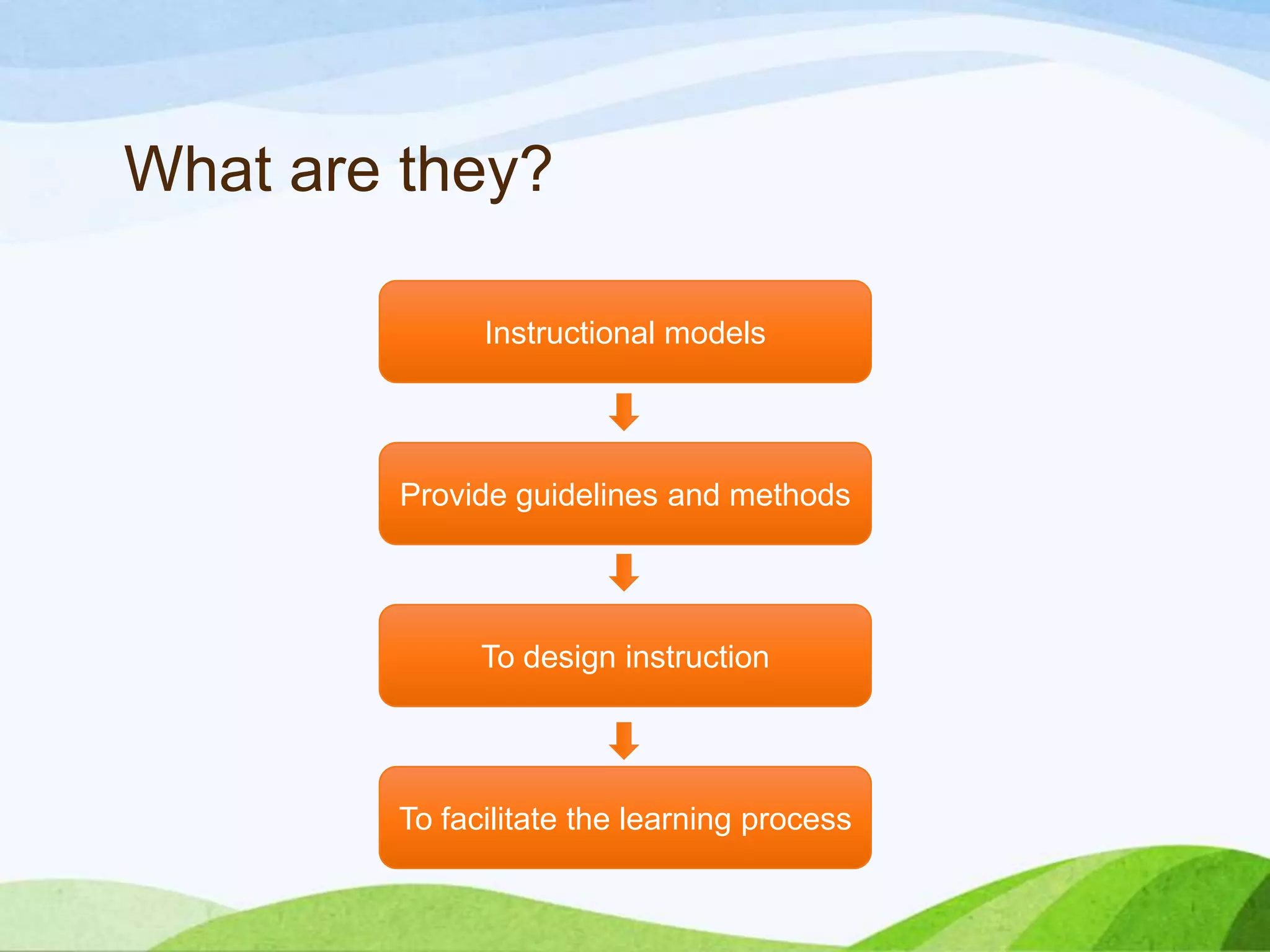 Project-based and Problem-based learning | PPTX