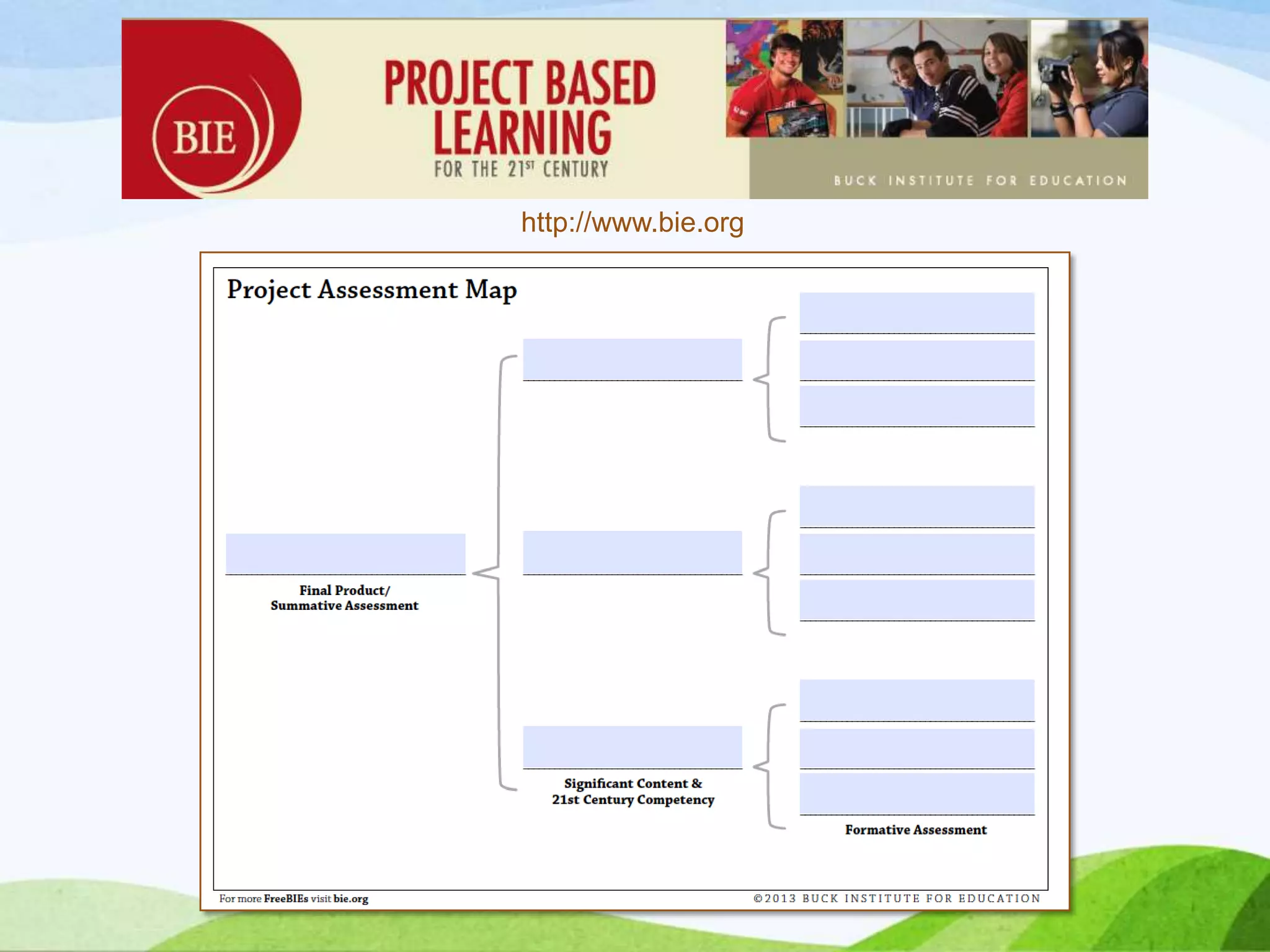Project-based and Problem-based learning | PPTX | Educational Assessment | Education