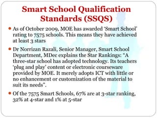 smart school challenges and progress | PPT