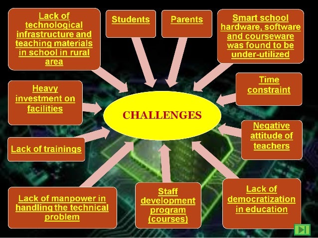 smart school challenges and progress