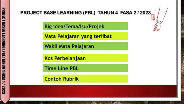 PBL KMR SEKOLAH RENDAH TAHUN 4 FINAL.pptx