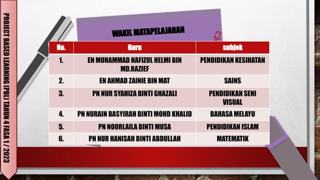 PBL KMR SEKOLAH RENDAH TAHUN 4 FINAL.pptx