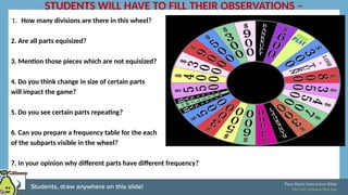 PBL TERM-1 WHEEL OmmmmF FORTUNE (1).pptx