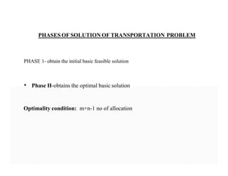 (PBL) Transportation Prblm.pdf