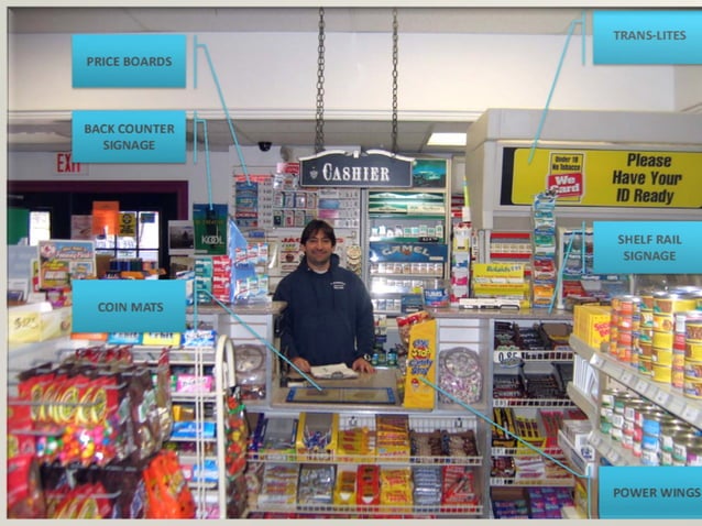 Pbm Cgx Power Point | PPT