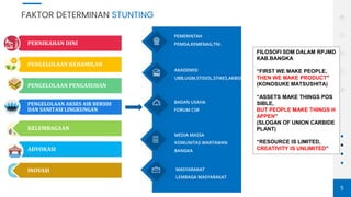 PBM FOR KEMENDES.pptx