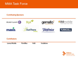 Pbm mma paul_berney | PPT