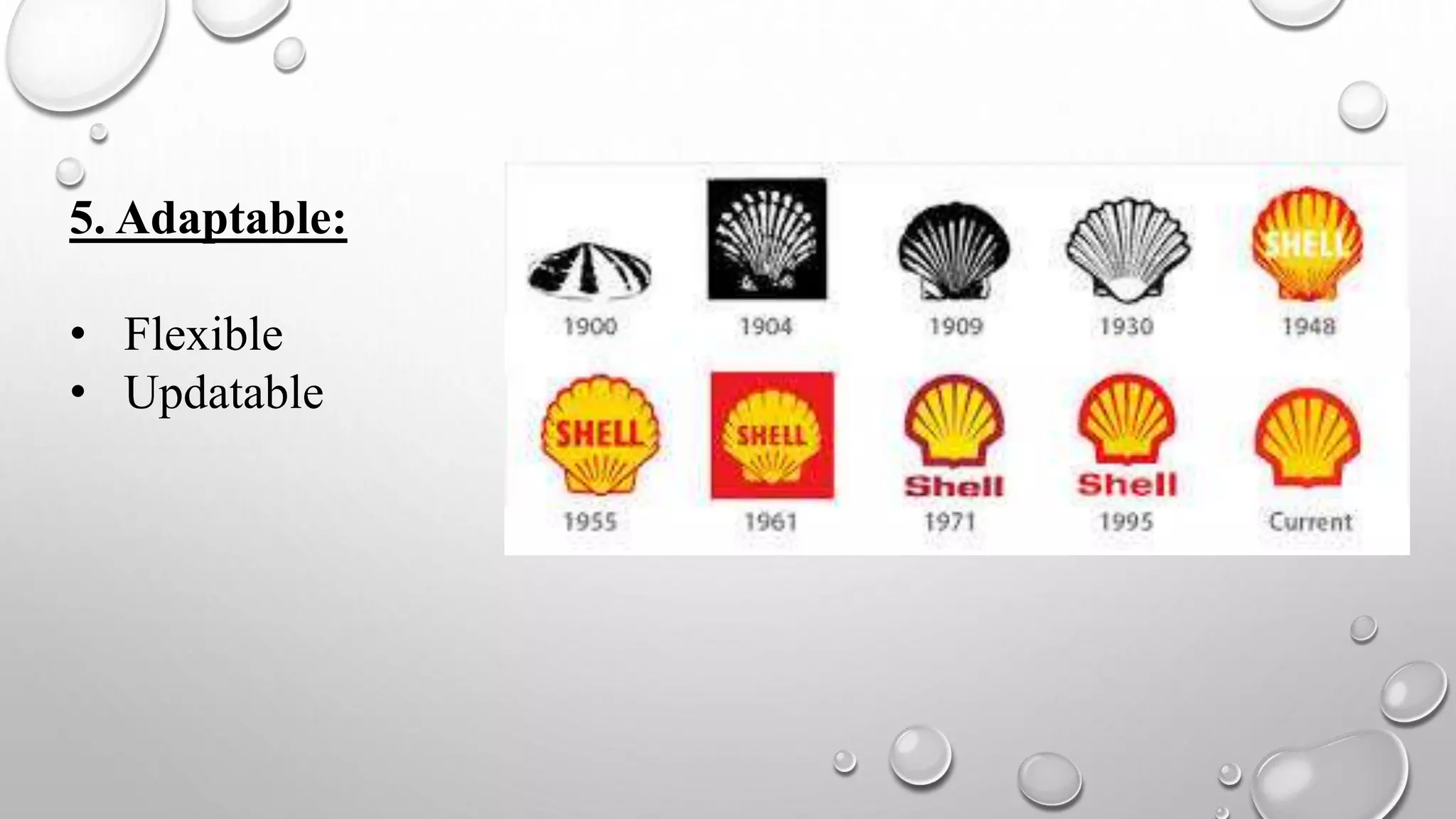 Choosing Brand Element to Build Equity | PPTX