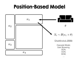 Sequential Learning in the Position-Based Model | PDF | Technology ...
