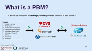 PBMs Presentation (Holden Young - Roseman University of Health Sciences) | PPTX