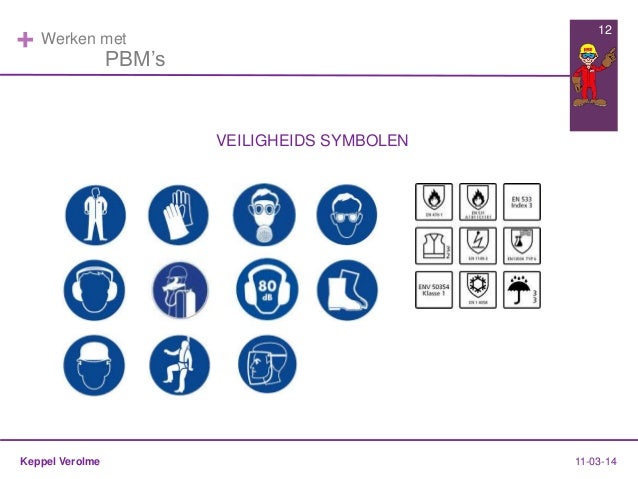 Pbm's presentatie kopie