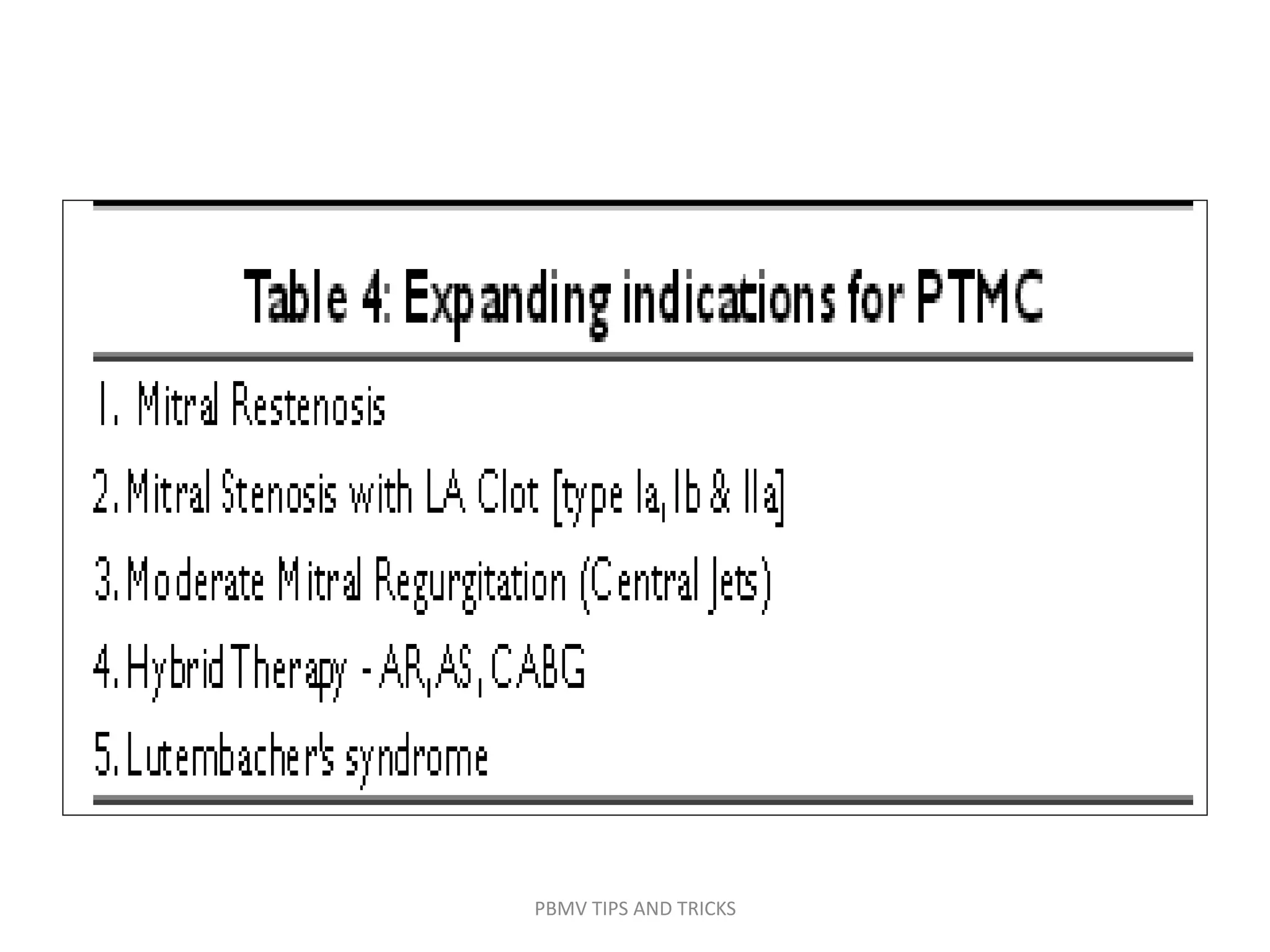 PBMV:Tips and Tricks | PPTX