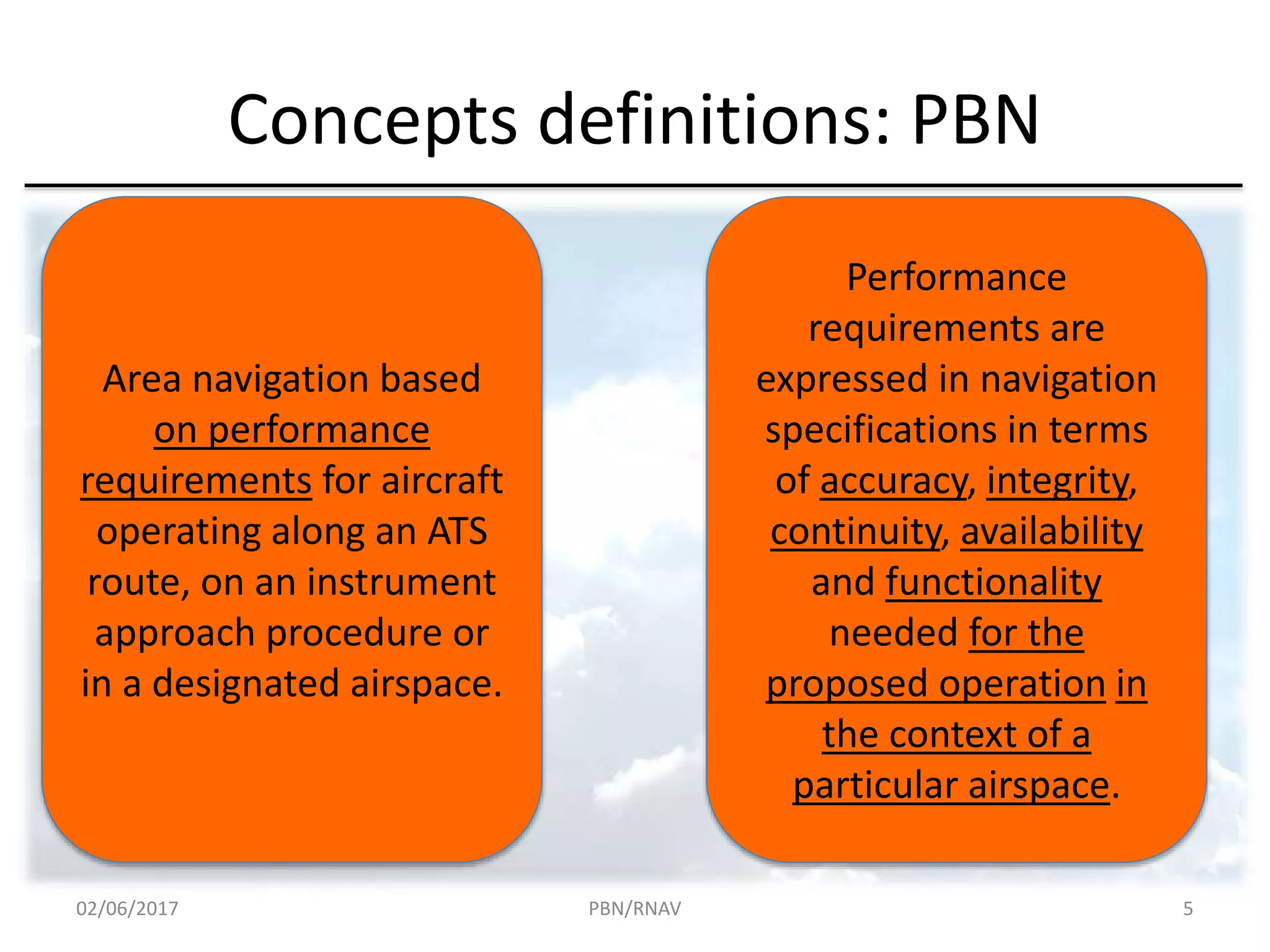 PBN RNAV | PPTX