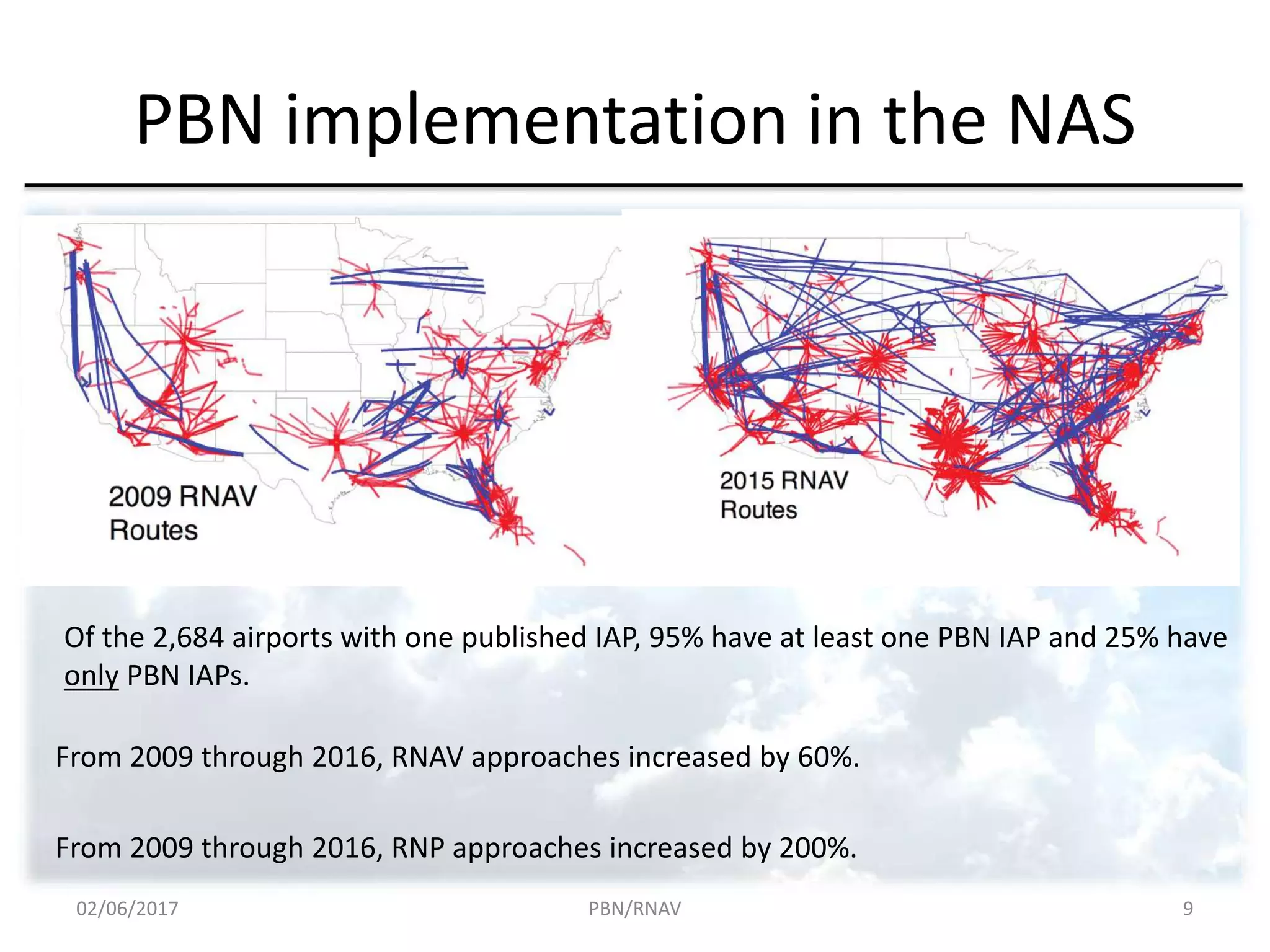 PBN RNAV | PPTX