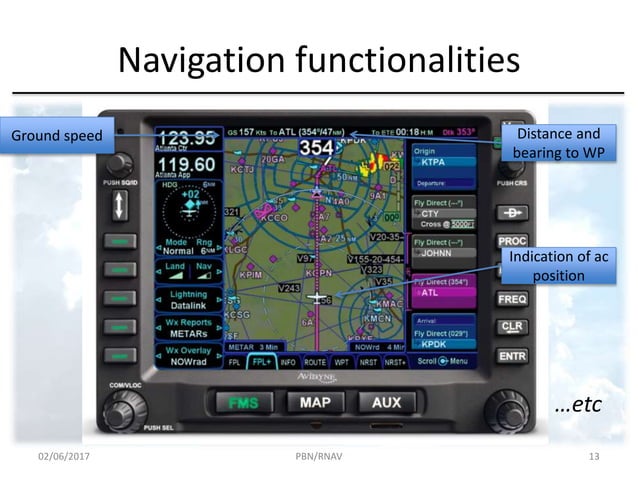PBN RNAV | PPTX