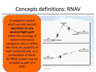 PBN RNAV | PPTX