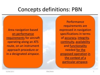 PBN RNAV | PPTX