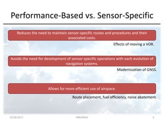 PBN RNAV | PPTX