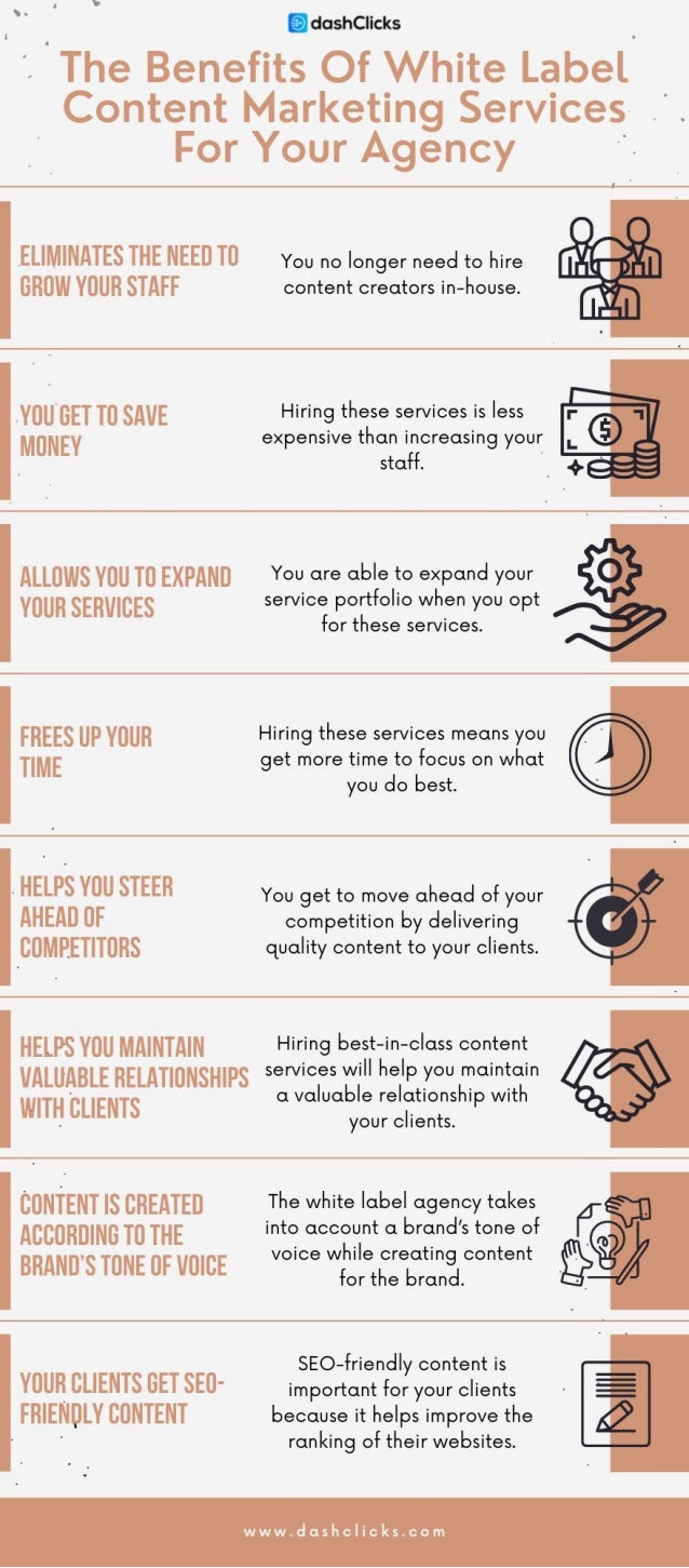 The Benefits of White Label Content Marketing For Your Agency | PDF