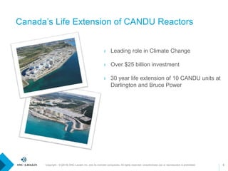 Advanced Fuel CANDU Reactor & the Fuel Cycle | PPT