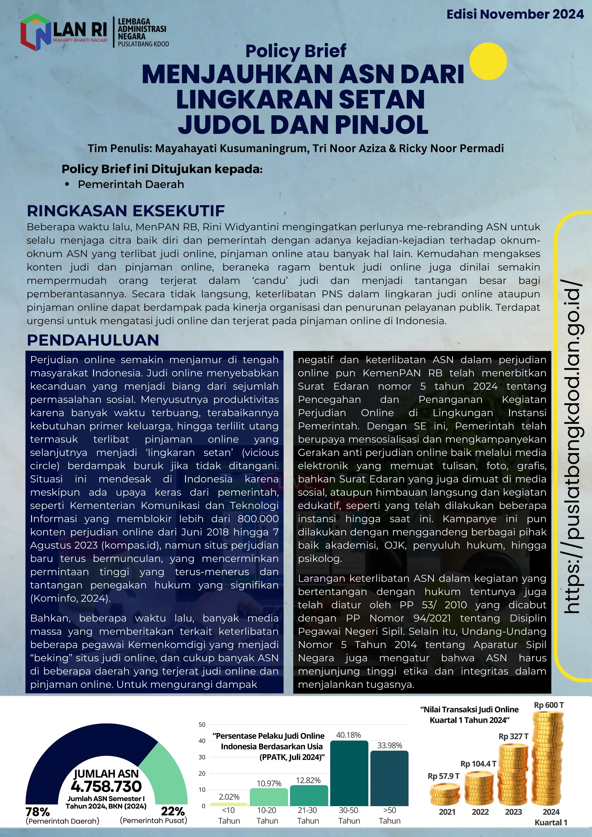 Menjauhkan ASN dari Lingkaran Setan JUDOL dan PINJOL | PDF