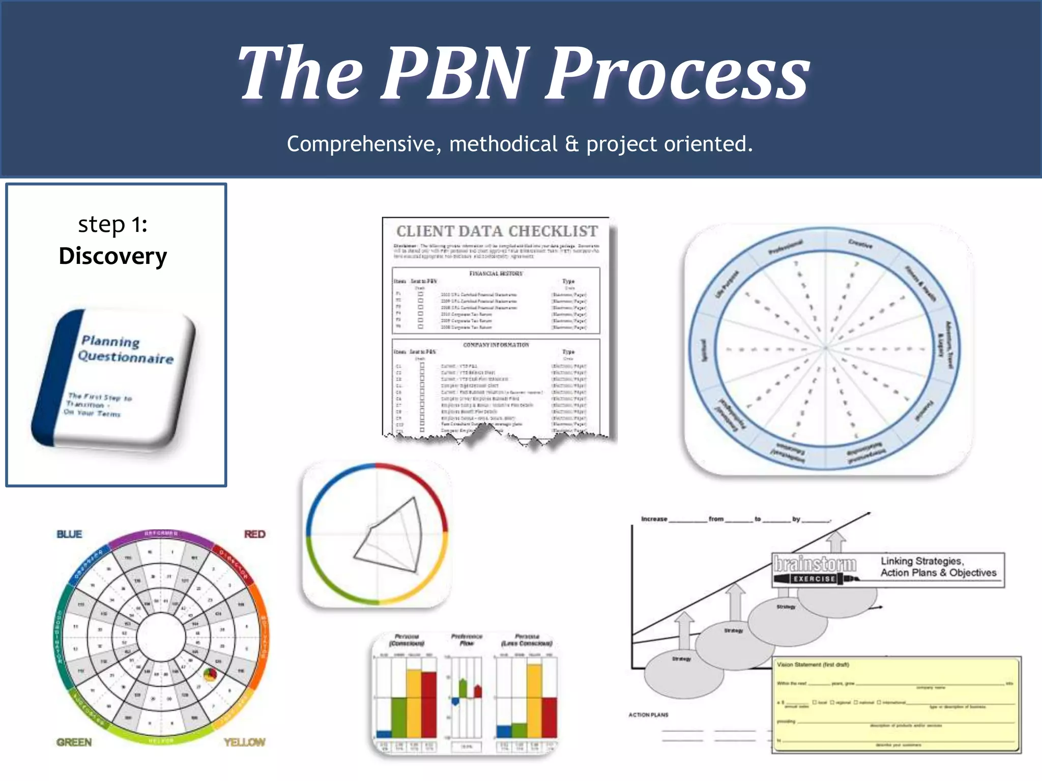 PBN Overview | PPT