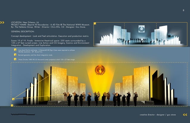 Pbn Studio Experience Design | PDF