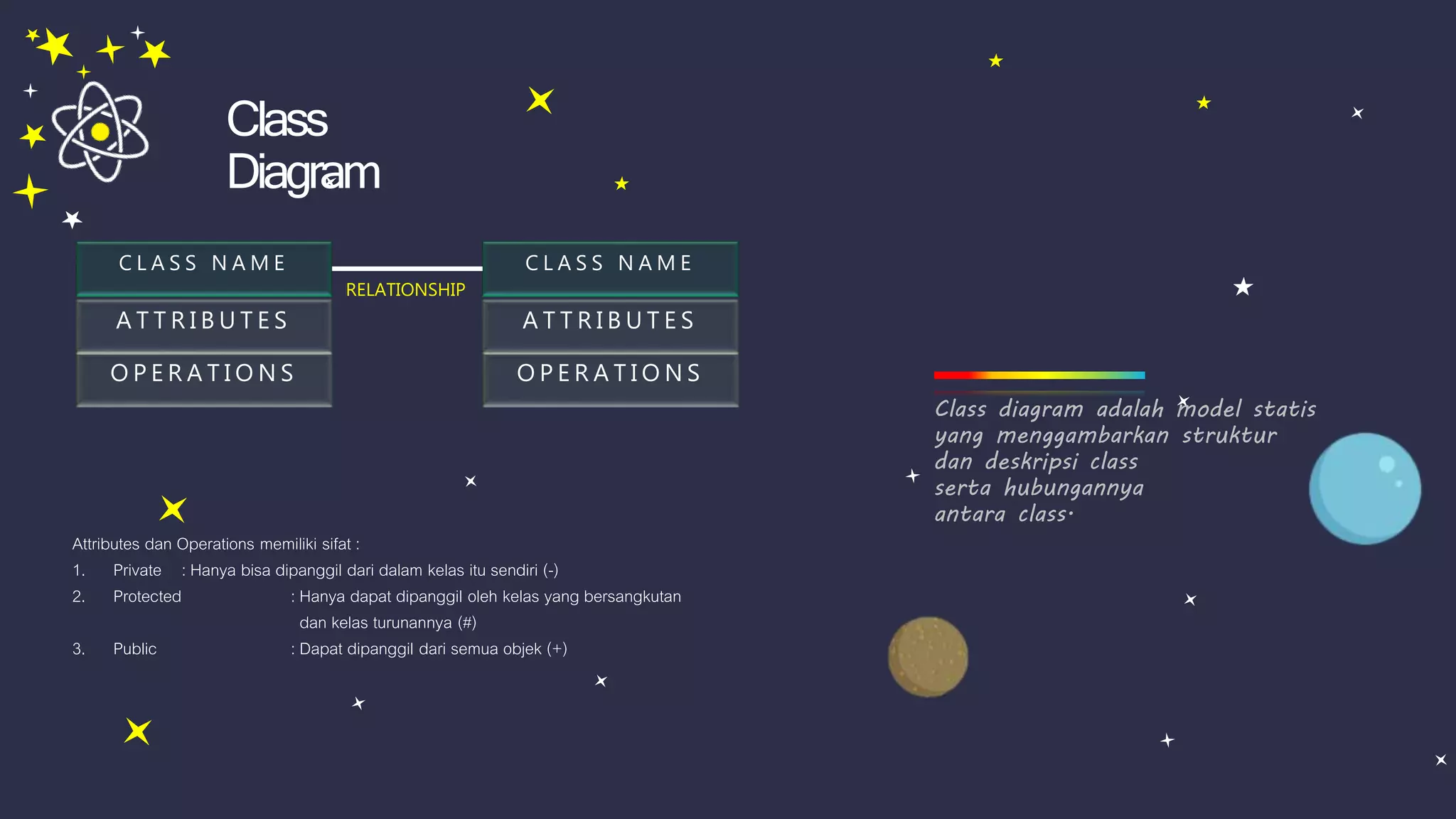 Pemrograman Berbasis Objek (ESU Registration) | PPT