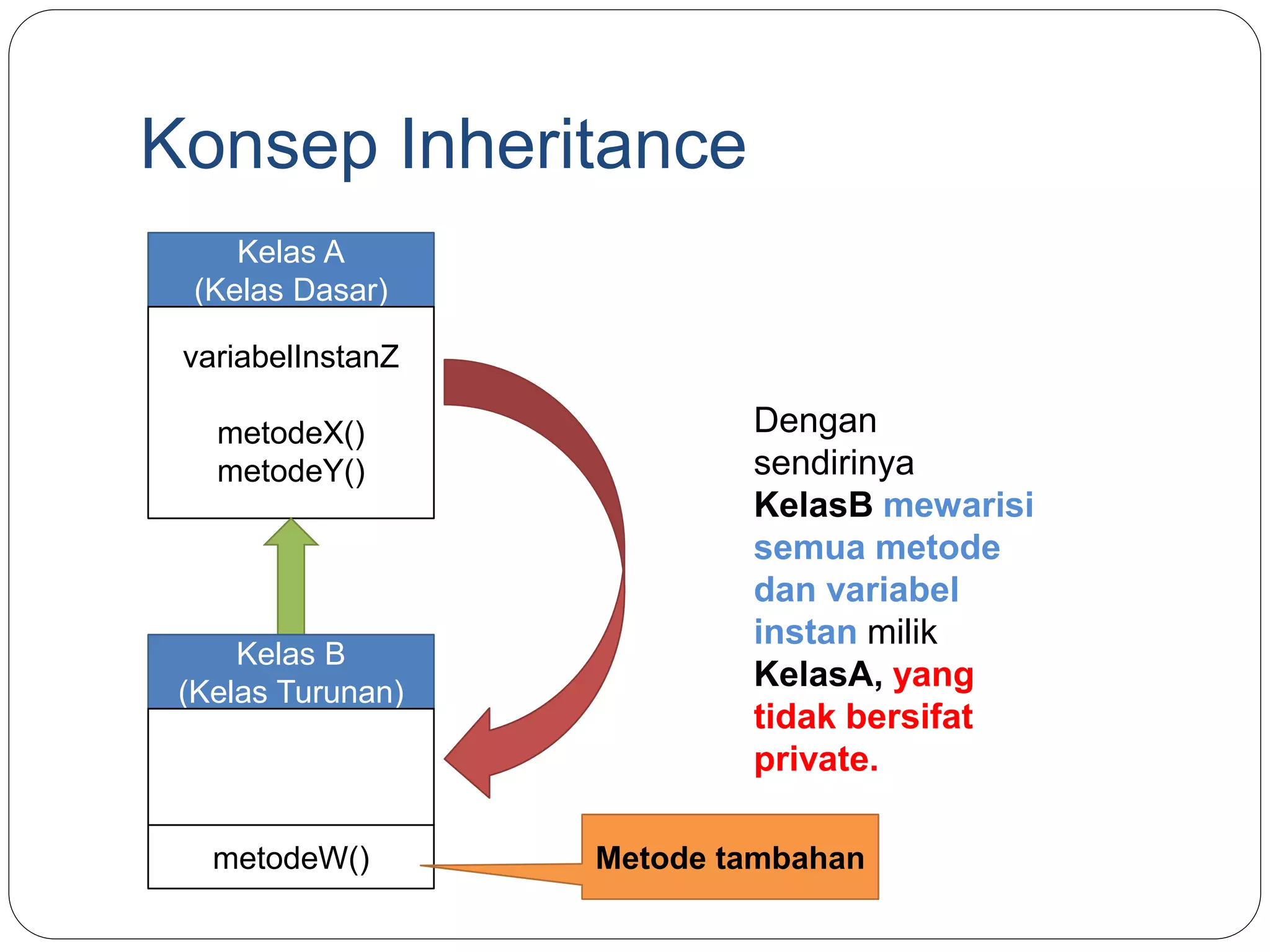 PBO_03_Inheritance.pptx