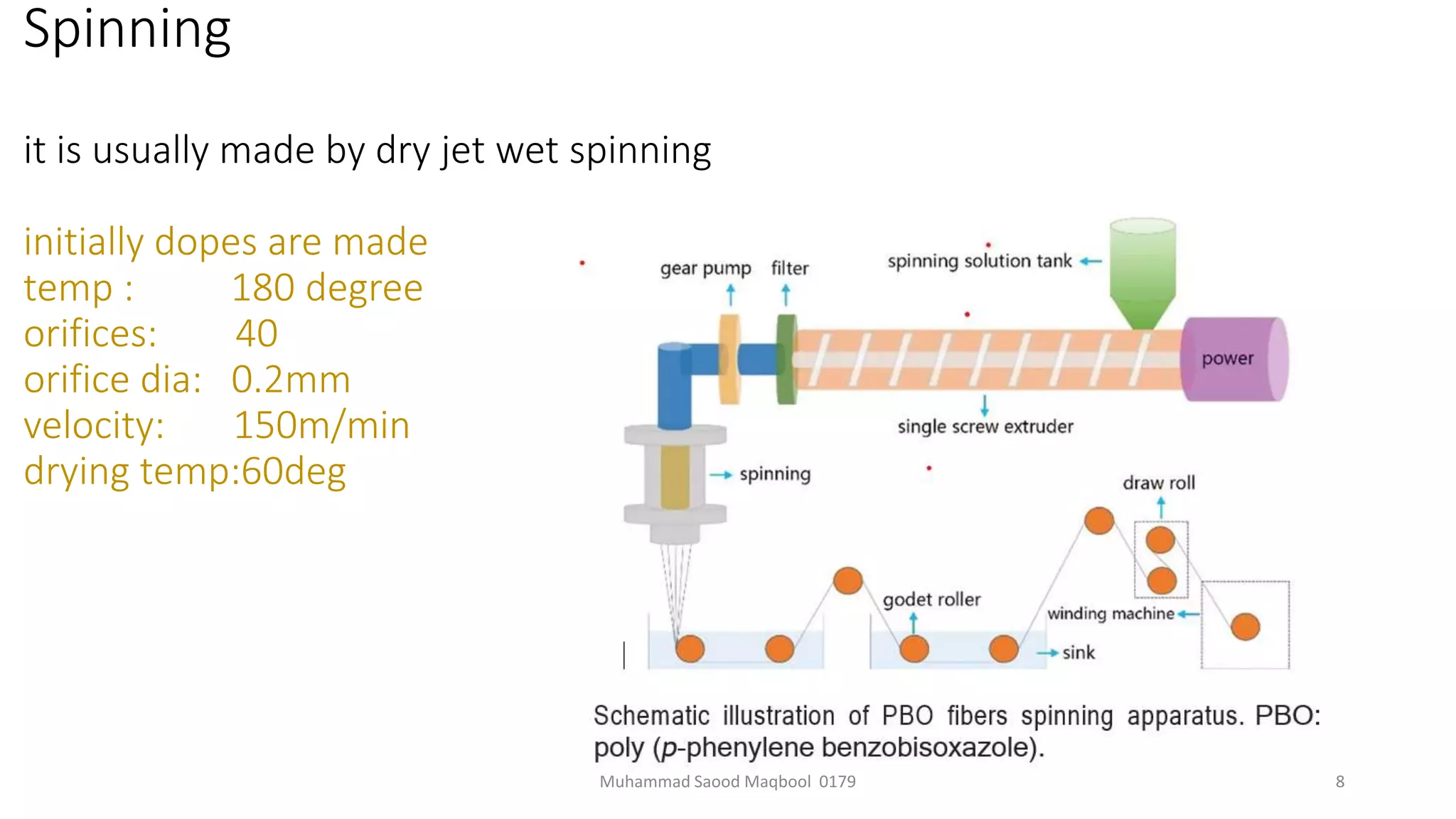PBO Polymer (zylon) ppt | PPTX