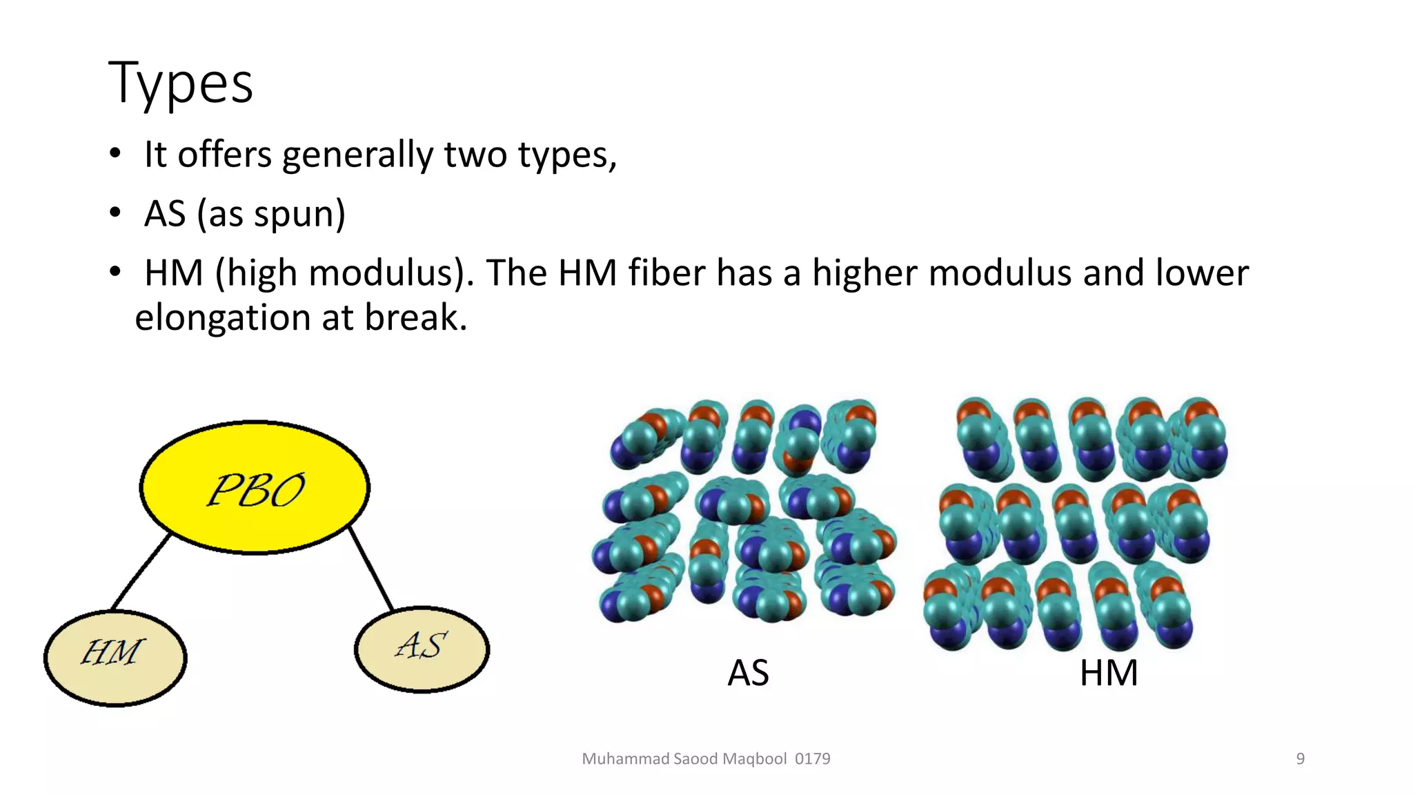 PBO Polymer (zylon) ppt | PPTX