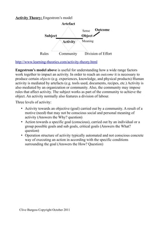 Pbog dialectics of activity system 2011 | PDF