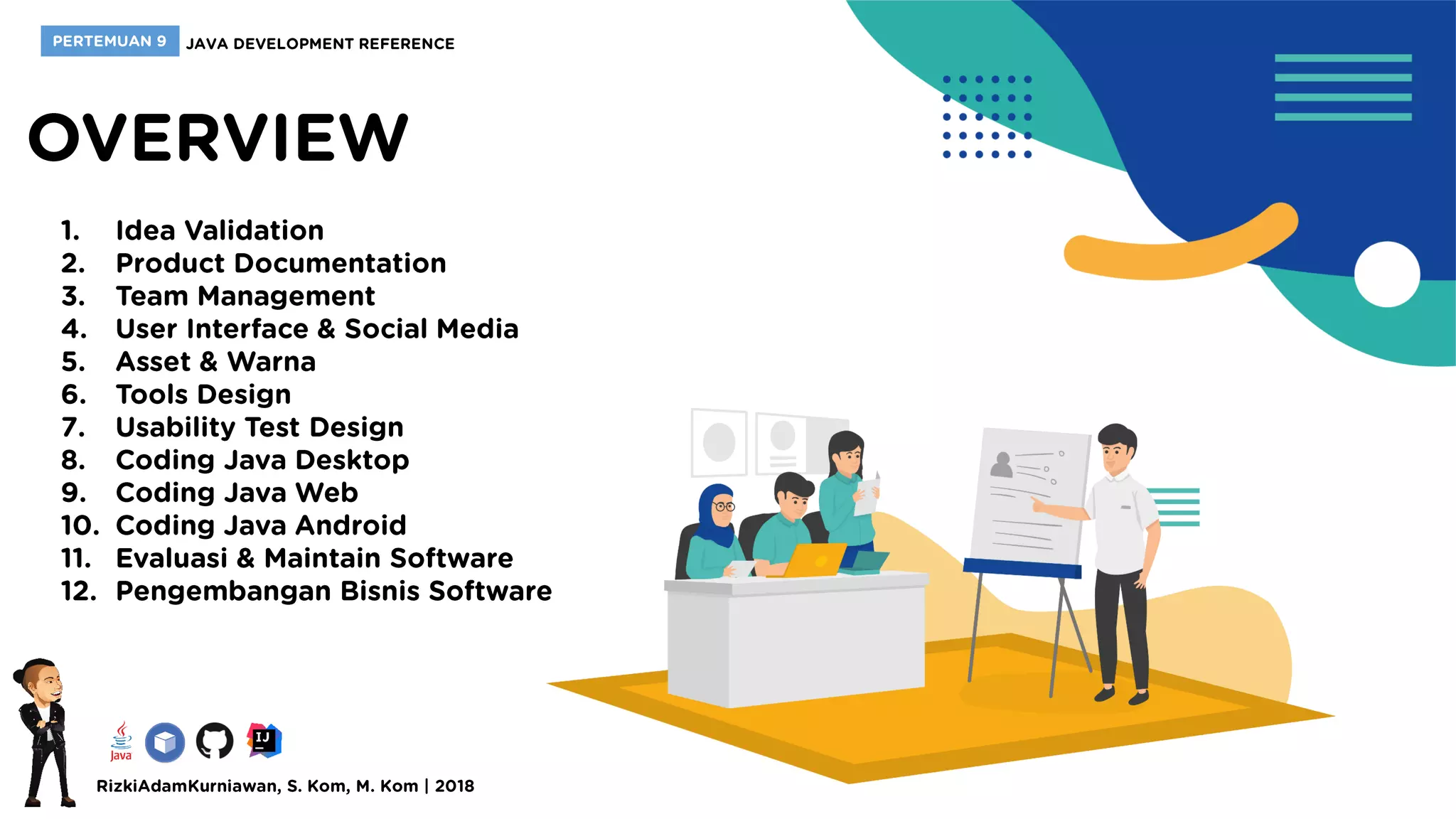 [PBO] CARA BIKIN SOFTWARE (Kumpulan Referensi Java) | PDF