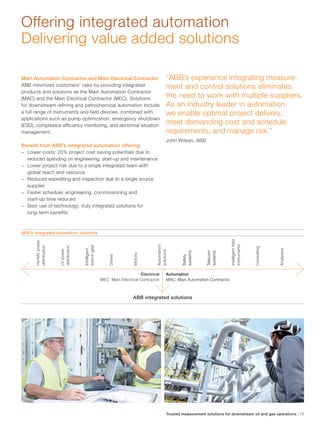 Pb oil gas_downstream-en_07_2011_g | PDF