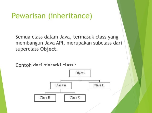 Pbo inheritance, polymorphism, dan inte | PPT