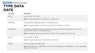 [PBO] Pertemuan 10 - Pemrograman Database (1) | PDF