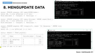 [PBO] Pertemuan 10 - Pemrograman Database (1) | PDF