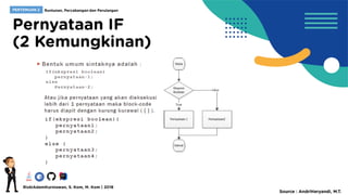 [PBO] Pertemuan 2 - Struktur Control Java | PDF