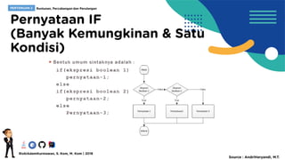 [PBO] Pertemuan 2 - Struktur Control Java | PDF