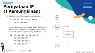 [PBO] Pertemuan 2 - Struktur Control Java | PDF